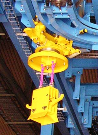 Overhead conveyor systems - SFI GmbH